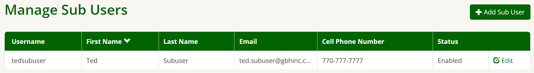 What are Sub Users? – GunBroker